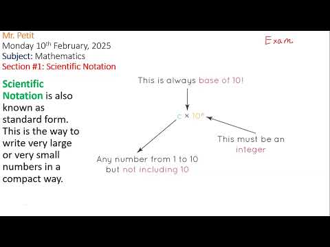 EVENING CLASSES DAY 1 WEEK 6 SPRING 2025 SCIENTIFIC NOTATION, Percentage discount