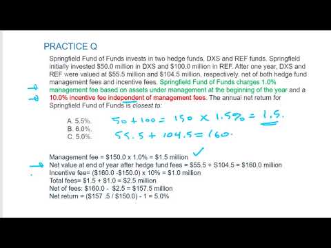 describe, calculate, and interpret management and incentive fees and net-of-fees returns..