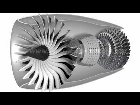 How Does a Jet Engine Work? – www.ebajet.com
