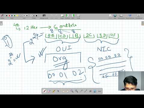 31 Mac Address Activity, Maths behind OUI - two bits of the last octet, Practice unicast & multicast