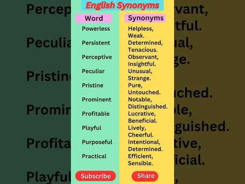 📚 Learn English Words & Their Synonyms | Improve Your Vocabulary with Meaning #synonyms #english