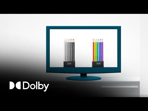 Dolby Vision, a simple history of imaging and the solution for today
