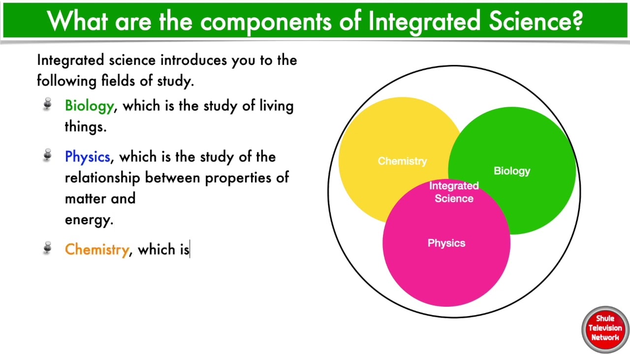 Explainer Lesson 34: Introduction to Integrated Science