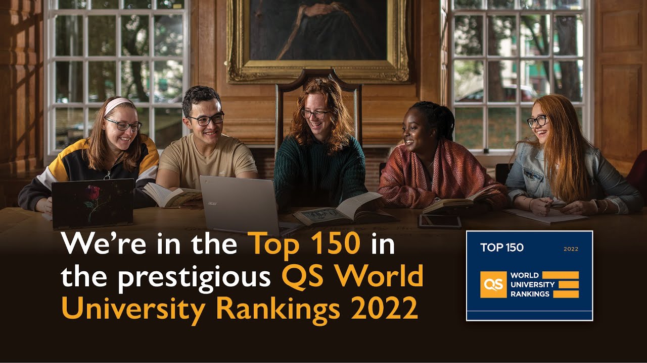 QS World University Rankings 2022