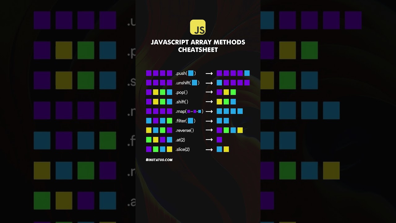 Javascript Array methods cheatsheet #coding #javascript #htmlcss #developer #programming