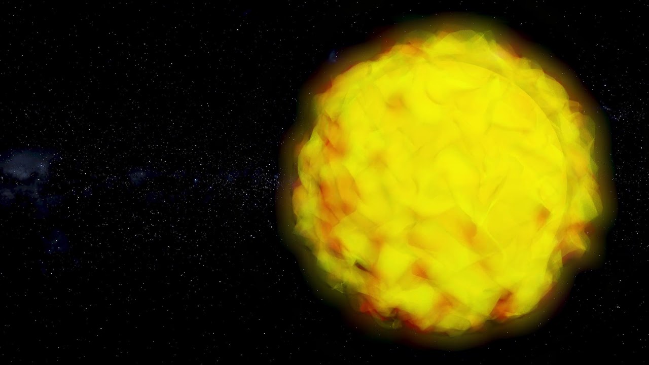 Cartoon Clipart Sun Rotation | Plasma Fire Explosion Corona Yellow | 3D Animated Background #44