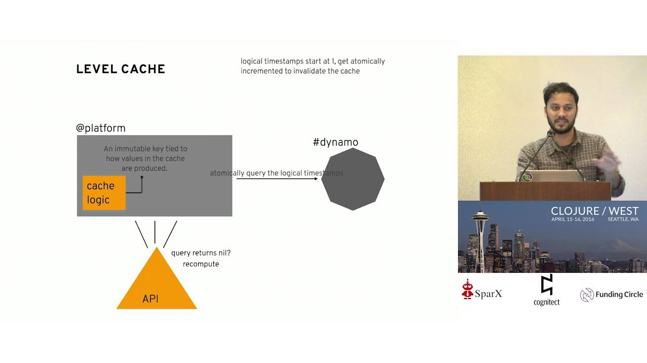 Caching half a billion user transactions - Priyatam Mudivarti