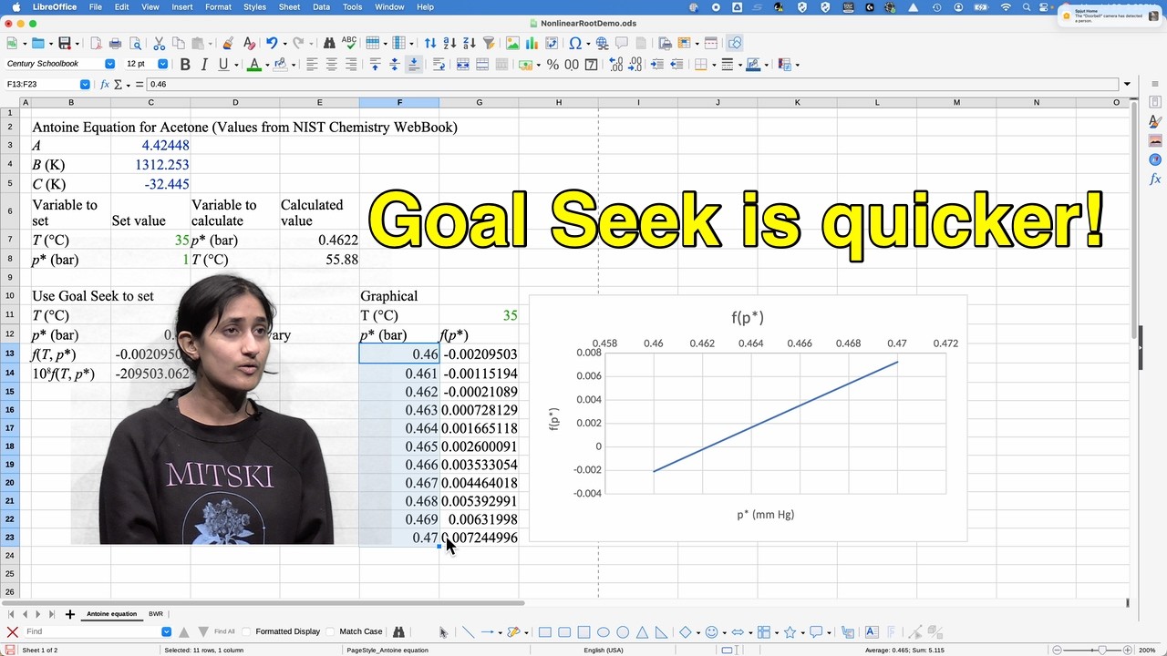 Solving Nonlinear Equations with Spreadsheets