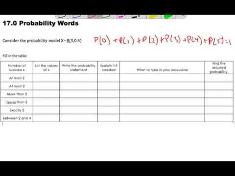 16.0 Probablities Words