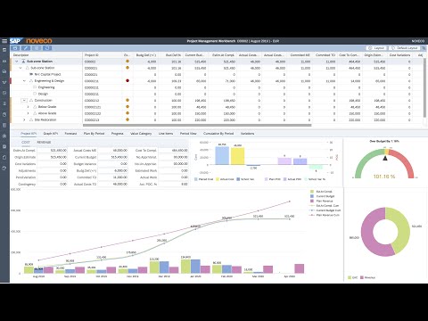 Noveco - Features & Pricing (January 2026)