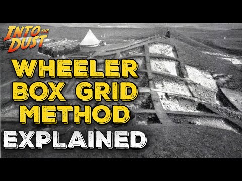 Wheeler Box Grid Method Uncovered in Archaeology