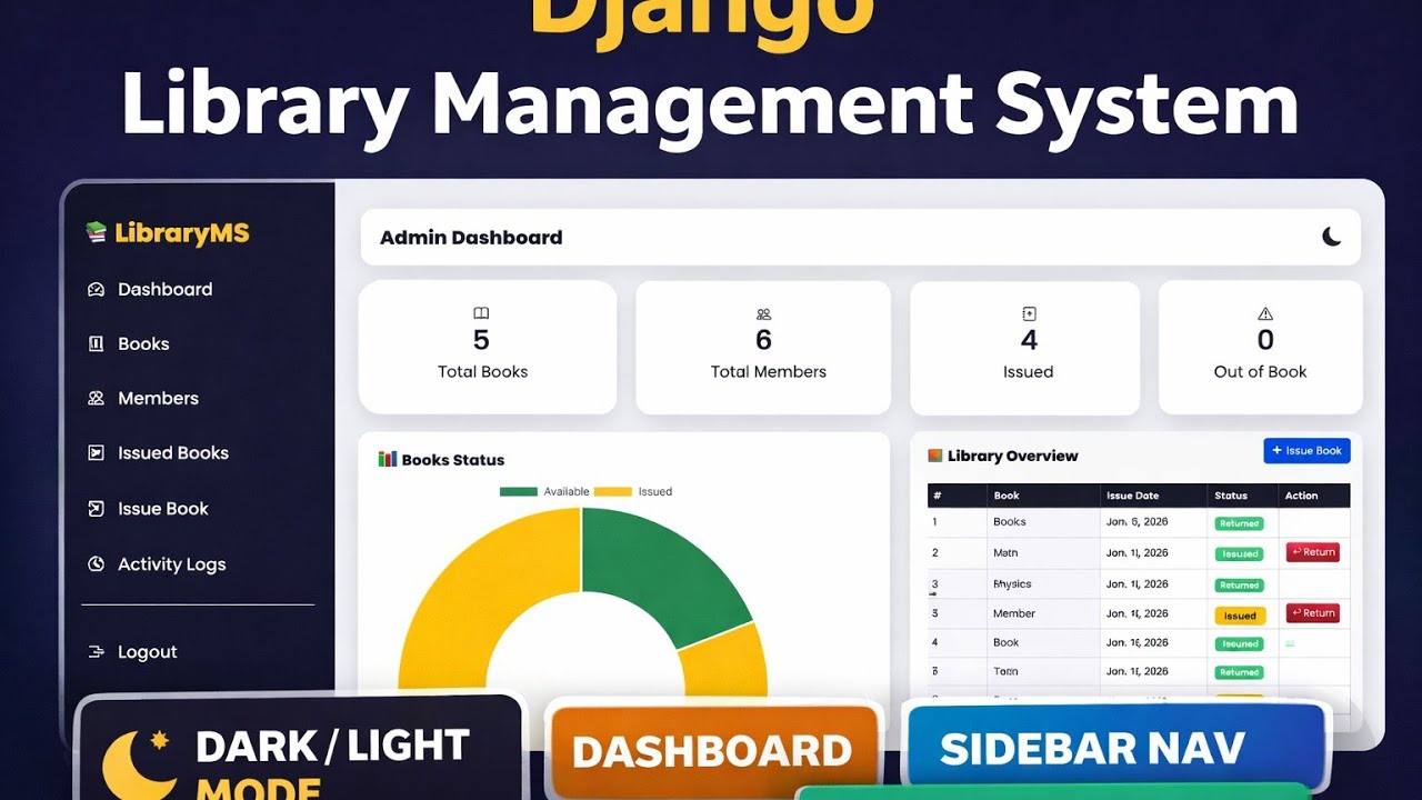 Library Management System in Django | Admin Dashboard