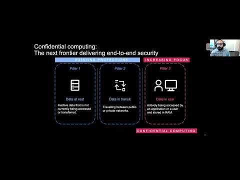 Confidential Computing โดย IBM