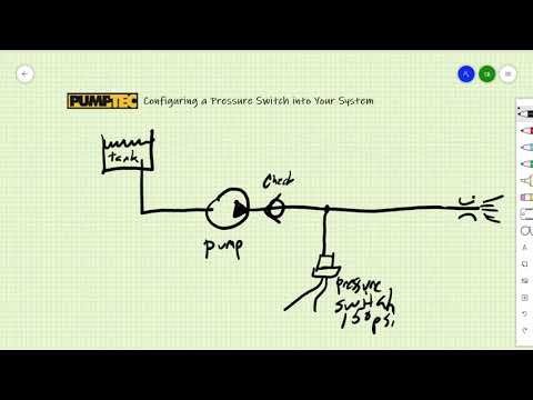 How-To Demo: Electronic Pump Pressure Switch Installation | Pumptec