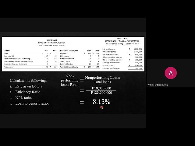 Understanding Financial Statement Analysis for Banks: Key Ratios Explained | Galaxy.ai | Galaxy.ai