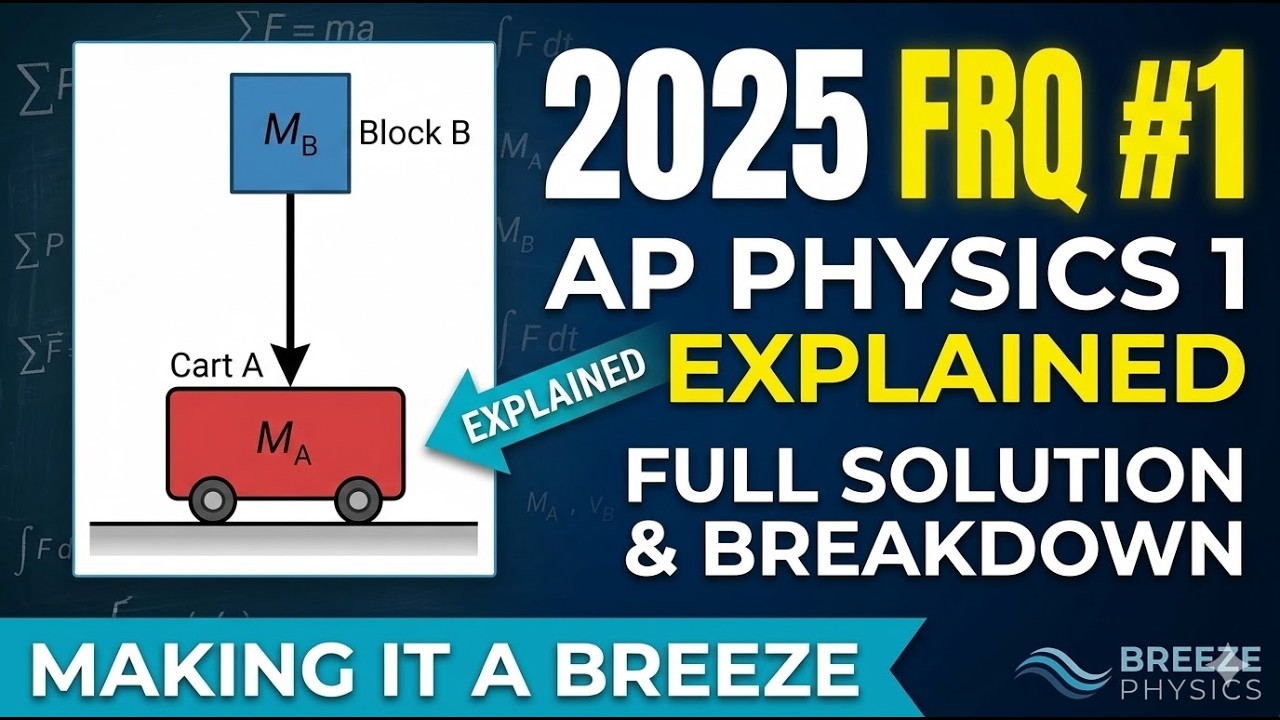 2025 AP Physics 1 FRQ 1: Solving the Cart & Block Momentum and Kinetic Energy Problem