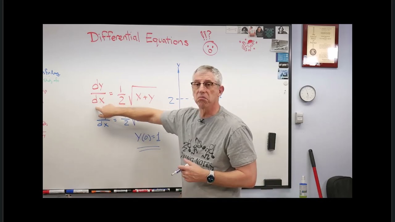 Solving ODE with Pictures - Vector Field Solution