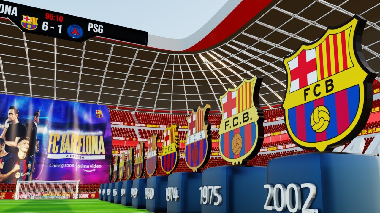 Barcelona Logo Evolution 1899-20