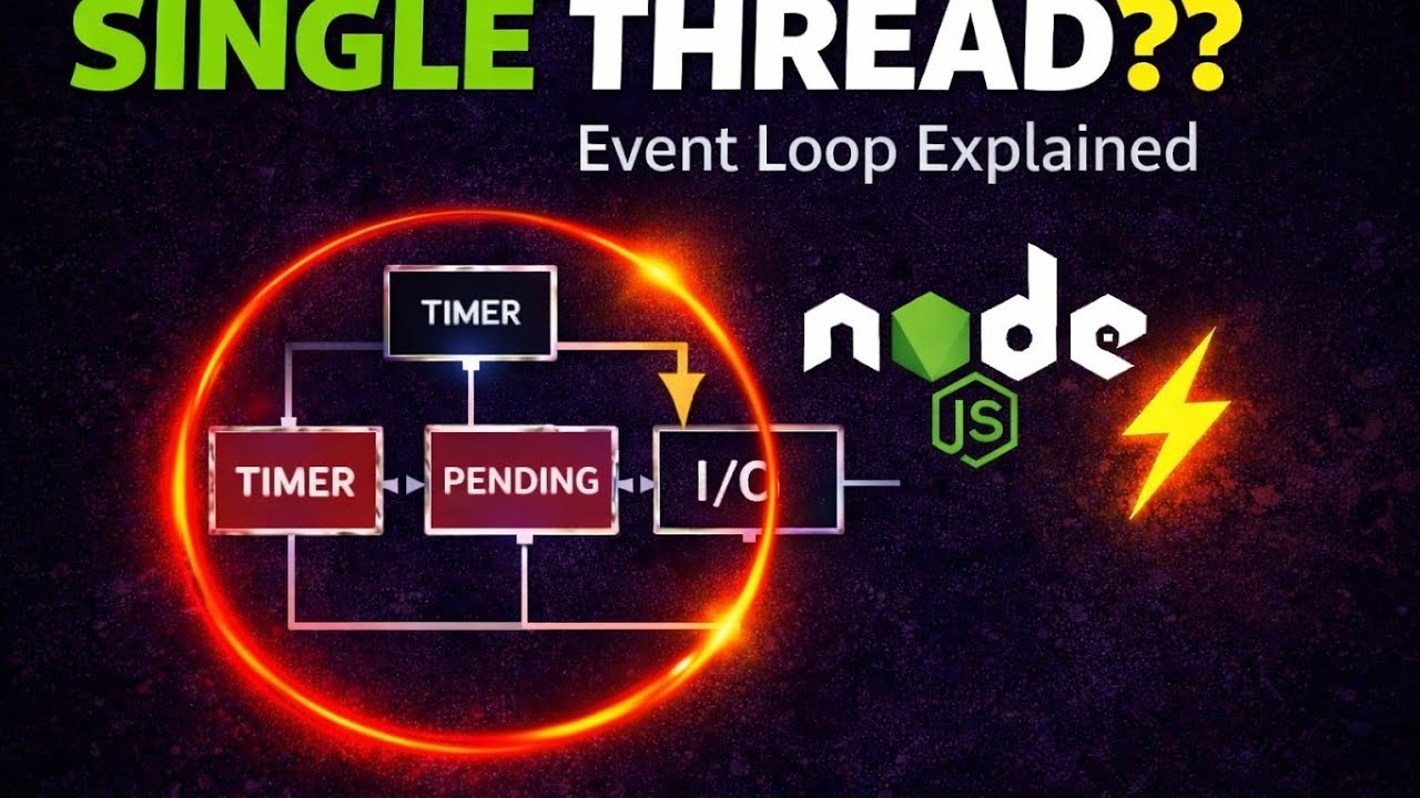 Is NodeJS Really Single Threaded? Event Loop Explained Clearly