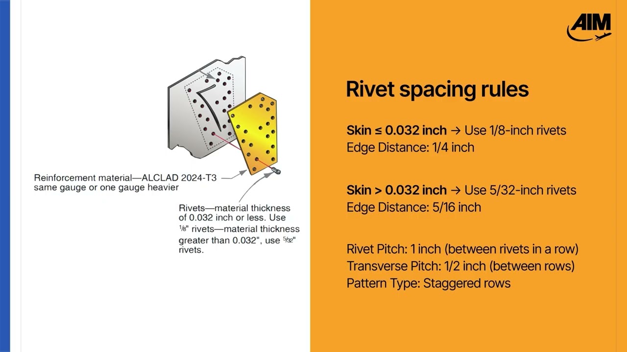 AM.II.A.S11 (BLK 5) Review - Determine a Rivet Pattern for a Specific Repair