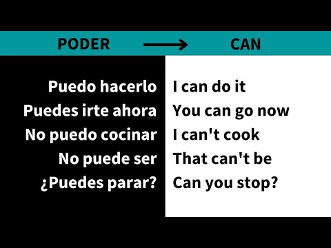 Spanish phrases with the verb PODER (CAN)