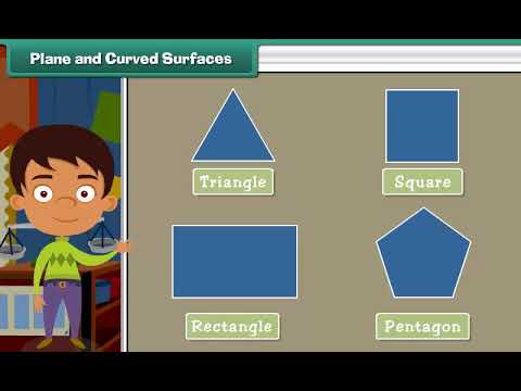 Plane and Curved Surfaces