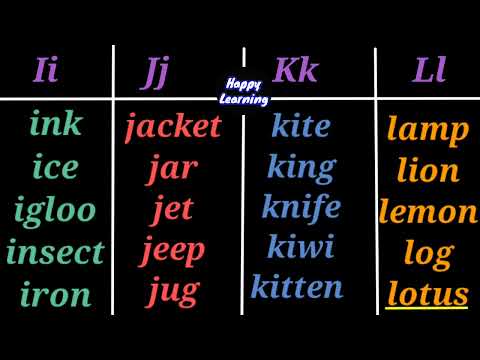 Alphabet words in English | A to Z words | English alphabet words | ABCs words | A to Z