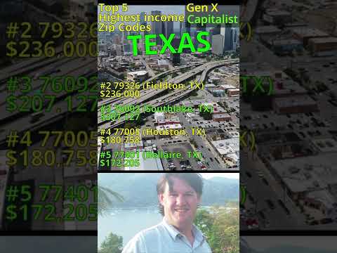 Top 5 TEXAS Highest Income areas by zip code.