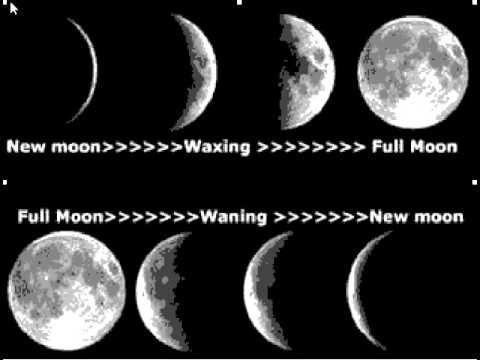 waxing and waning of the moon ,how to take advantage