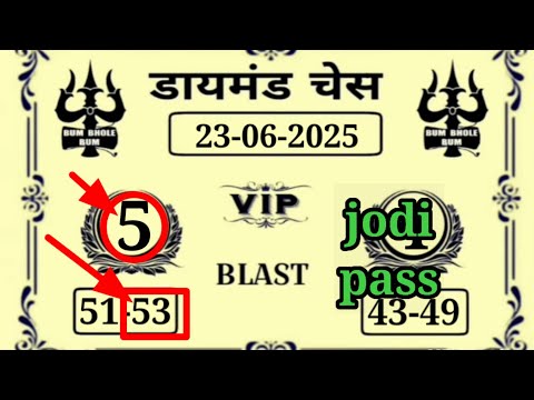 Dina Bhavishya | 23 June 2025 | daily Horoscope | Zodiac Sign |Luckynumbertoday |#Dina Bhavishya
