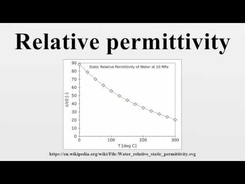 Relative permittivity
