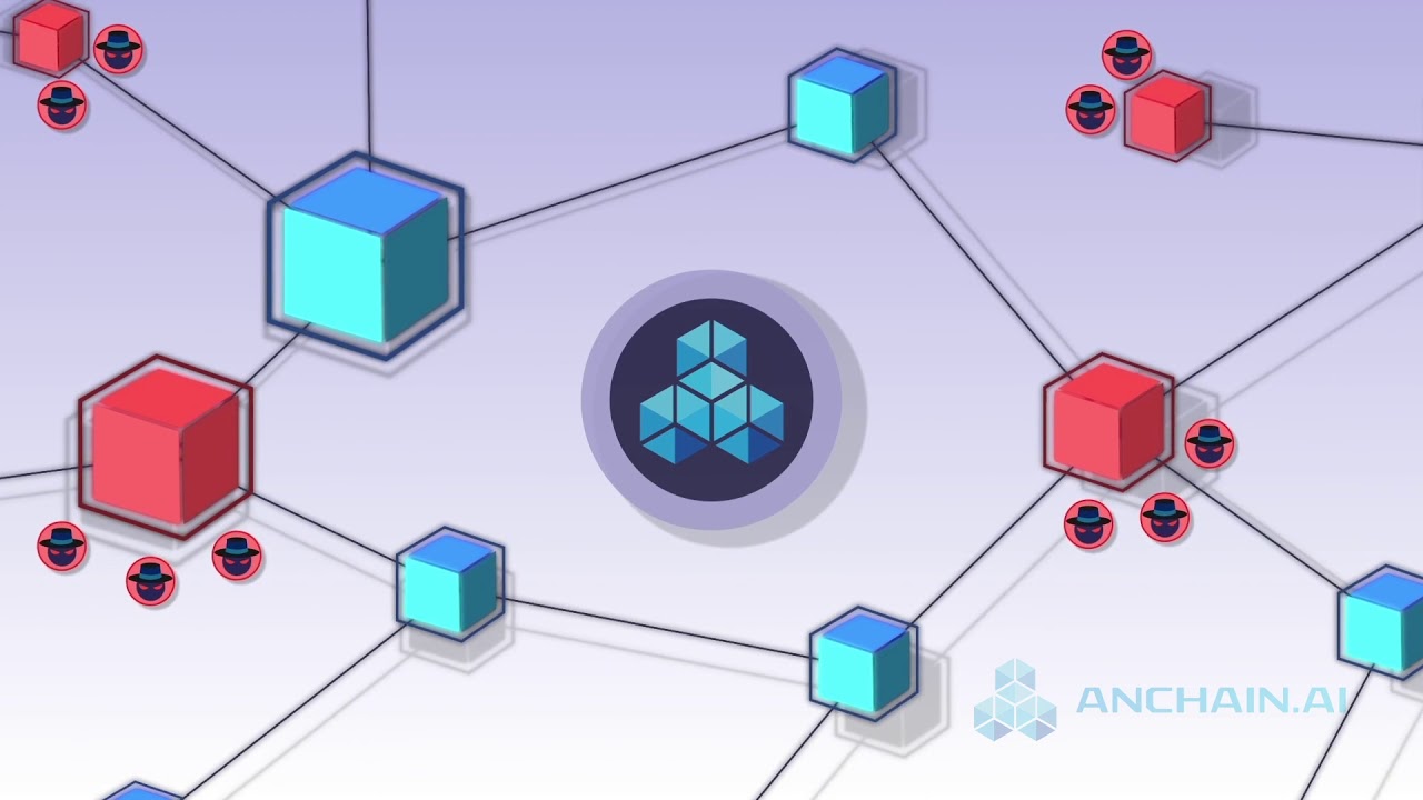 Meet AnChain.AI