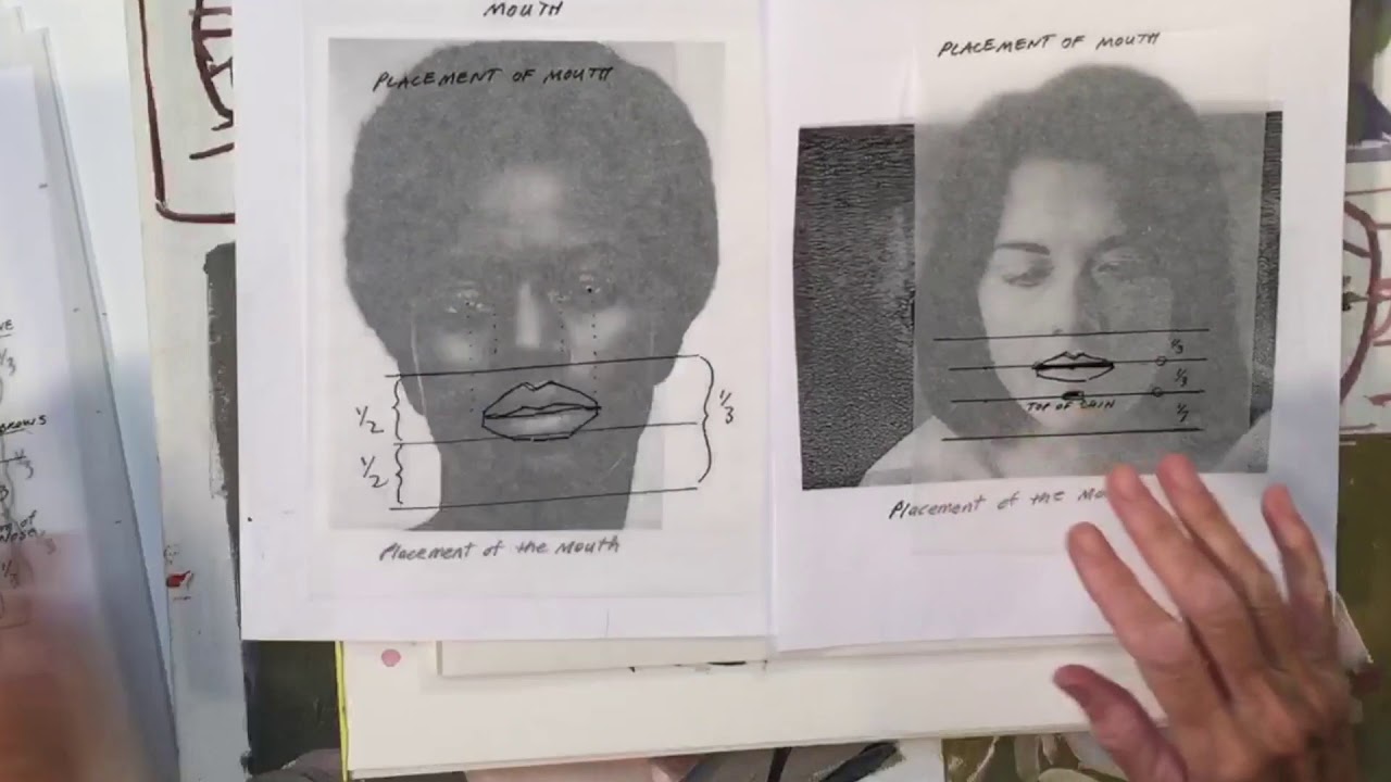 Preview- Painting the Head: Simplified Proportions of the Head