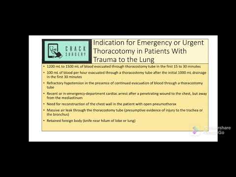 THORACOTOMY | SURGERY LECTURE | CRACK SURGERY