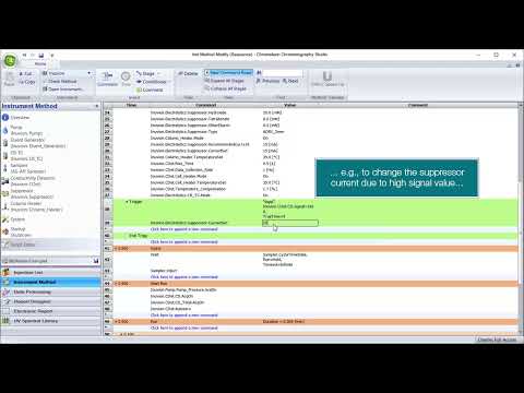 Chromeleon CDS: Modifying Instrument Methods
