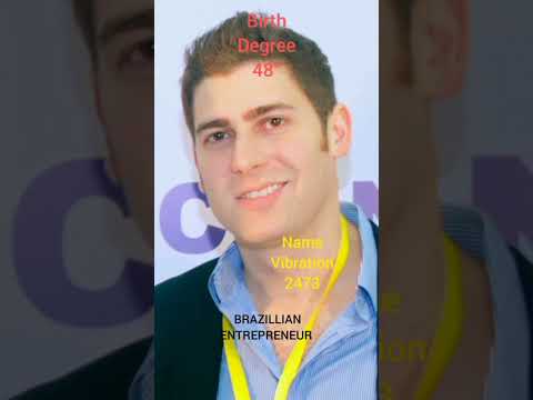 HAPPY BIRTHDAY TO THE LEGEND FACE BOOK COFOUNDER EDUARDO SAVERIN