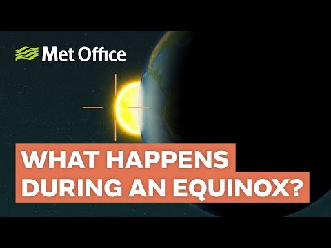 What happens during an equinox?