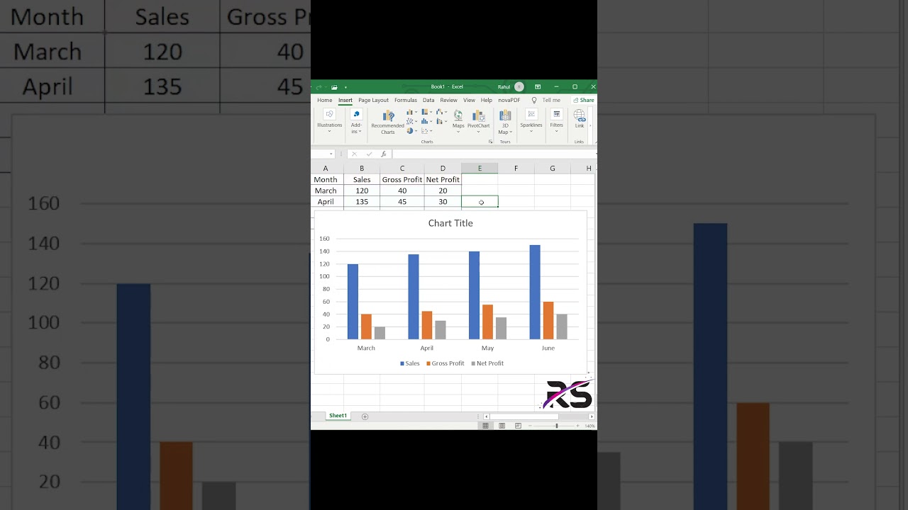 Draw a Multiple Bar Diagram in Excel