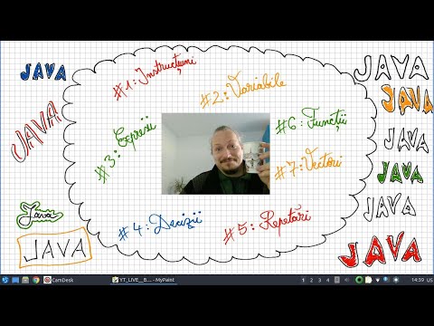» Bazele programarii in Java :igotopia