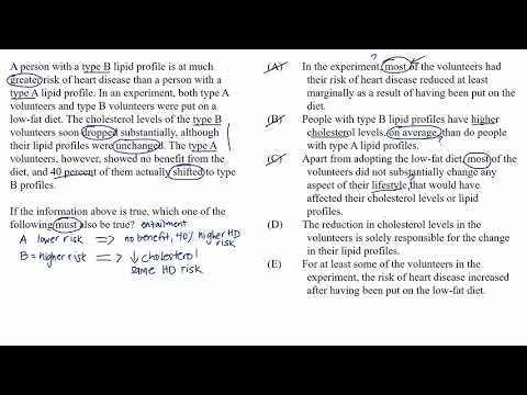 Identify an entailment | Video lesson (video) | Khan Academy