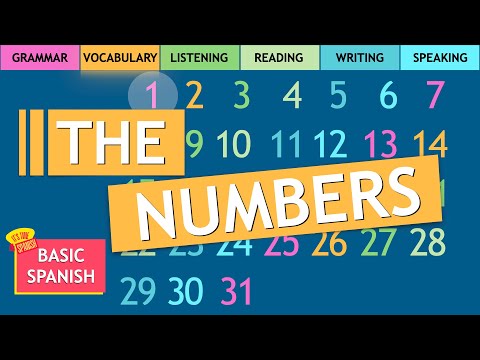 Master Spanish Dates: Learn Numbers 1-31 in context!