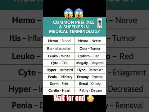 π±π± COMMON PREFIXES & SUFFIXES IN MEDICAL TERMINOLOGY π±π±π§π»ββοΈπ©Ίππβ€οΈππ»