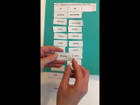 DR sort 21 adding suffix -ity