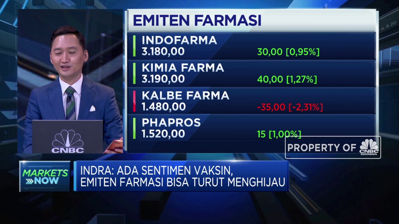 Sentimen Vaksin Pfizer, Katalis Tambahan Bagi Emiten Farmasi