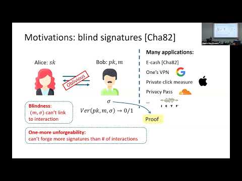 Zero-knowledge Proofs (Crypto 2024)