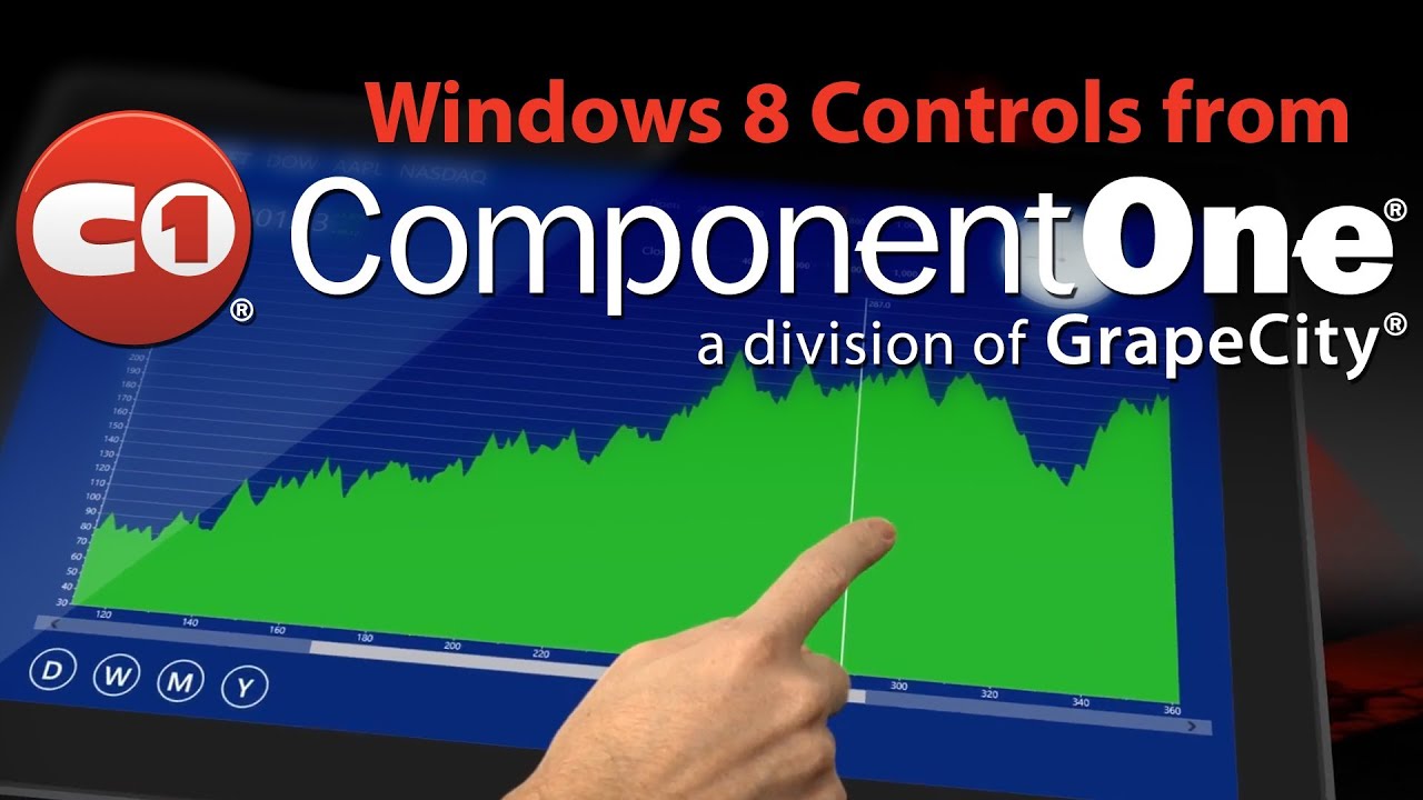 Windows 8 Controls from ComponentOne - An Overview