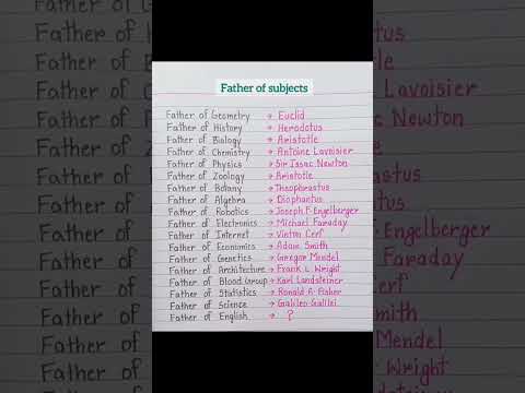 #father #subject #facts #subscribe #translation #english #hindi #001 #voc #vocabulary #1k #video