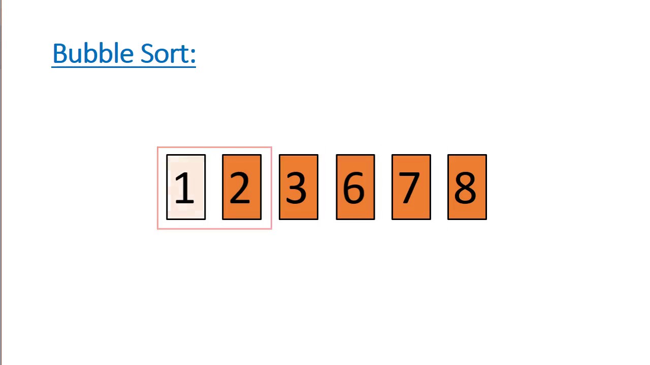 Core Algorithms - Bubble Sort: Java