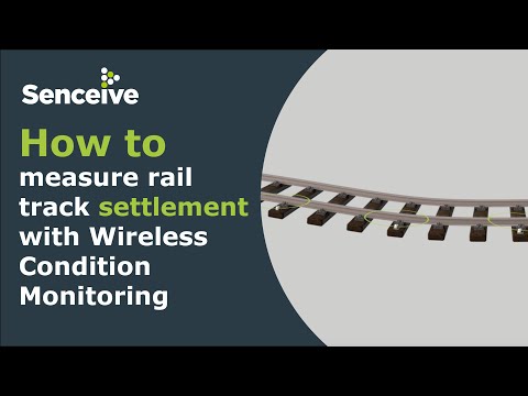 How to Measure Rail Track Settlement/Superelevation with Wireless Condition Monitoring - Senceive