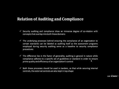 106 What is Security Auditing